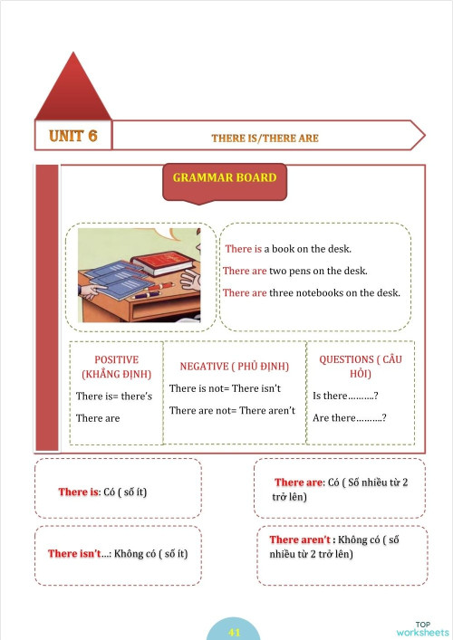 Basic grammar: There is/There are. Interactive worksheet | TopWorksheets
