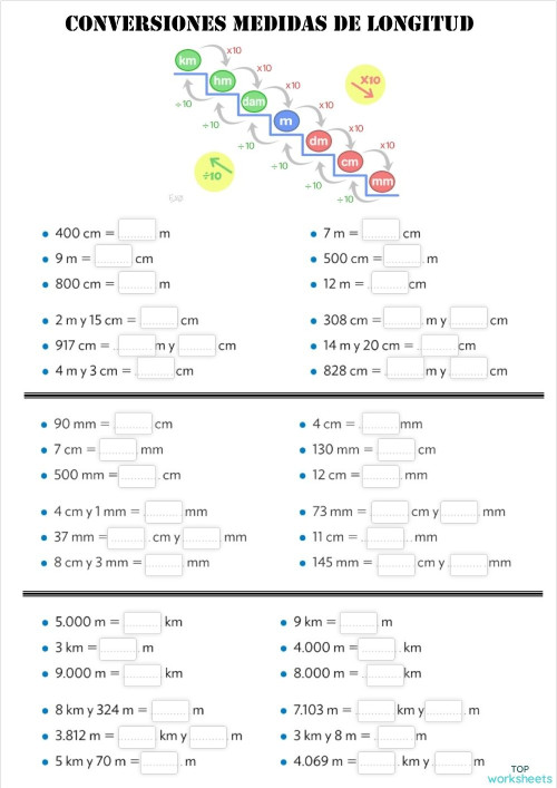 Cambiamos de unidades de longitud. Ficha interactiva | TopWorksheets