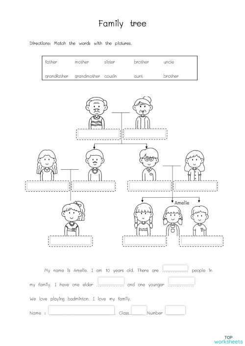 Family Tree Worksheet Family Tree Exercise Family Tree – Theme Route