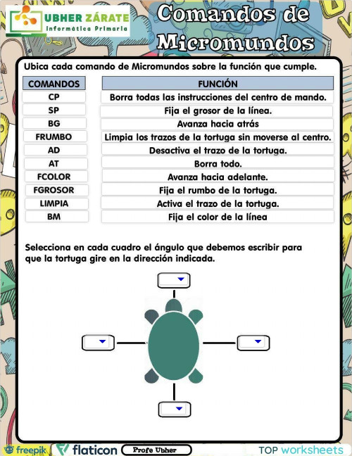 Comandos Micromundos Pro. Ficha interactiva | TopWorksheets