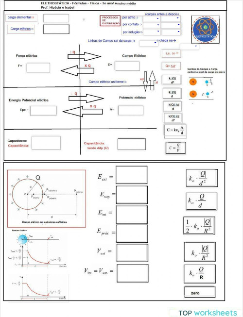Eletrostática - Fórmulas principais. Ficha interativa | TopWorksheets