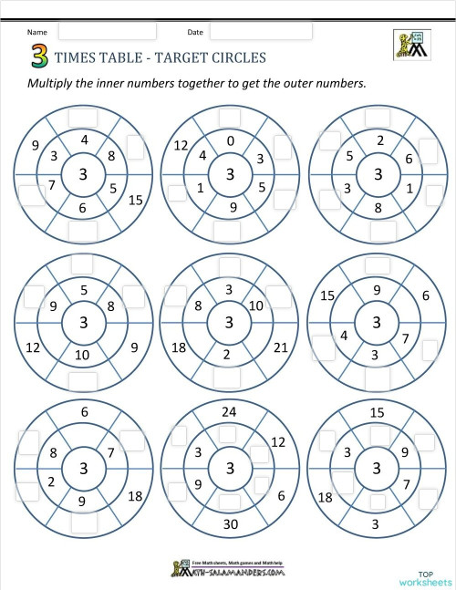 3x Tables Year 2. Interactive worksheet | TopWorksheets