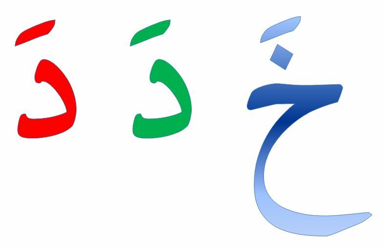 Iqra 1 - Da Dza Ro Za. Interactive worksheet | TopWorksheets