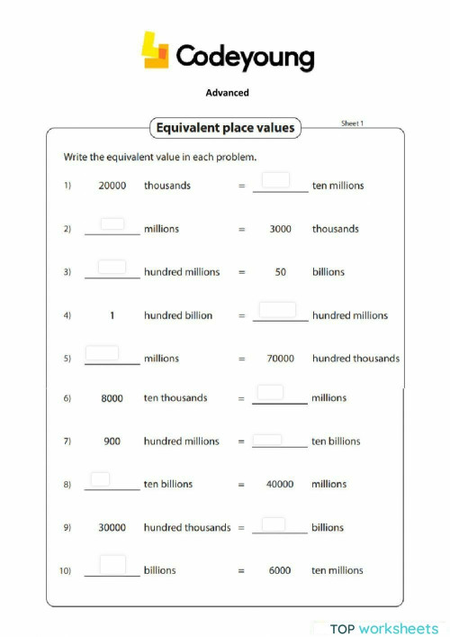 Understanding 10 Digit numbers Advanced. Interactive worksheet ...