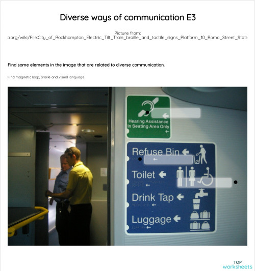 Diverse ways of communication E2. Interactive worksheet | TopWorksheets