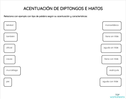 ACENTUACIÓN DE DIPTONGOS E HIATOS. Ficha interactiva | TopWorksheets