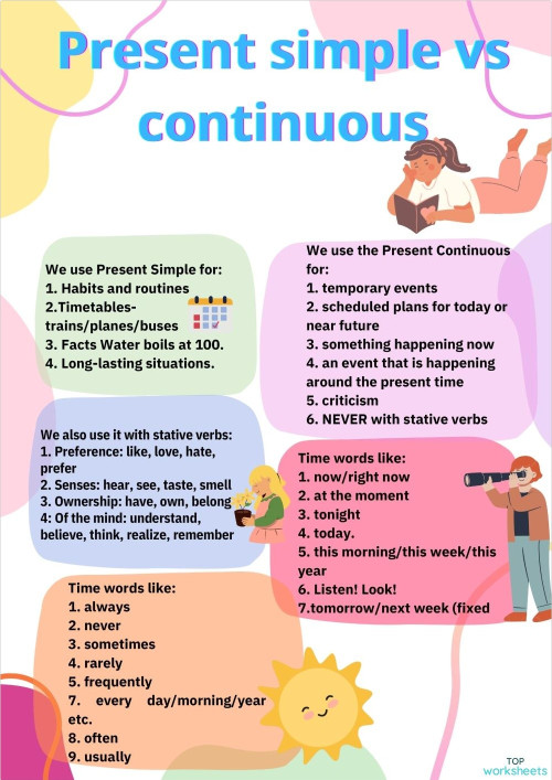 Present simple vs. Continuous. Interactive worksheet | TopWorksheets