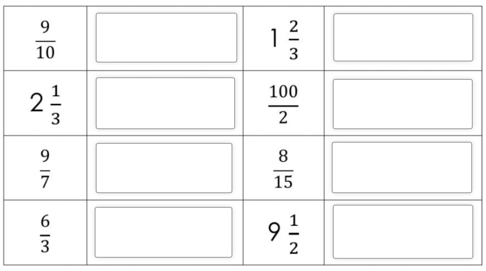 REVIEW: TEST ON FRACTIONS. Interactive worksheet | TopWorksheets