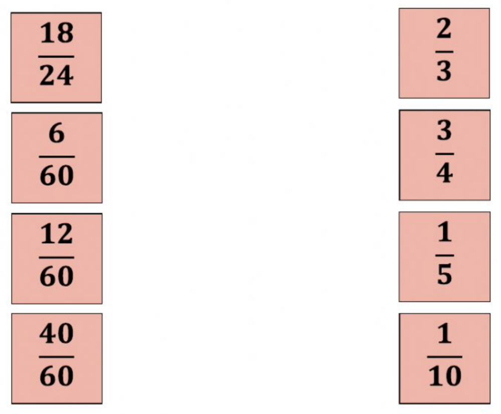 REVIEW: TEST ON FRACTIONS. Interactive worksheet | TopWorksheets