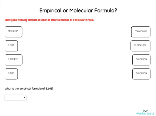 Empirical or Molecular Formula?. Interactive worksheet | TopWorksheets