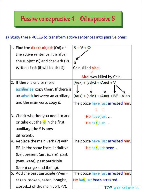 Passive voice tutorial 4 - Od as passive S. Interactive worksheet ...