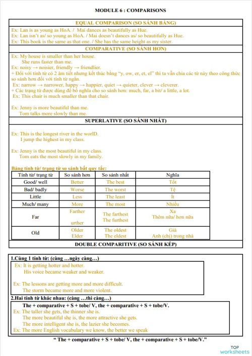 MODULE 6 : COMPARISONS. Interactive worksheet | TopWorksheets