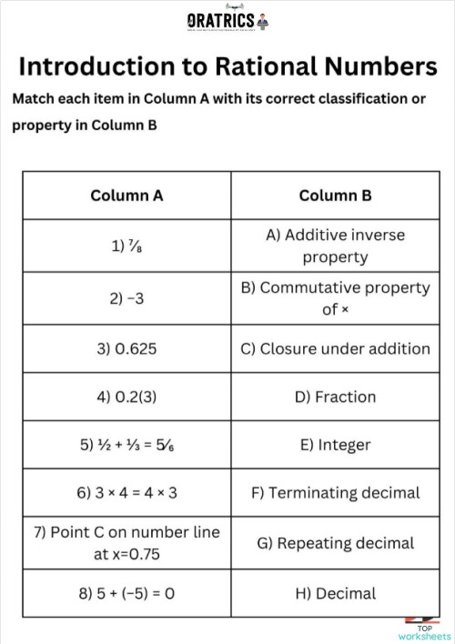 Squares and Cubes 154. Interactive worksheet | TopWorksheets