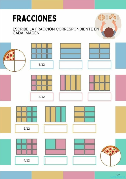 Identificar qué fracción es mayor, menor o igual. Ficha interactiva | TopWorksheets