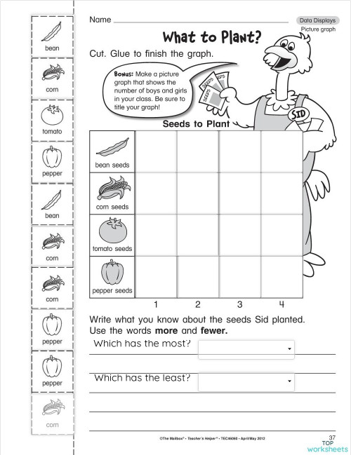 graph plant. Interactive worksheet | TopWorksheets