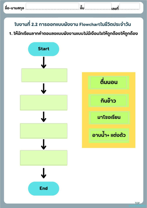 Interactive worksheets and online exercises in thai | TopWorksheets