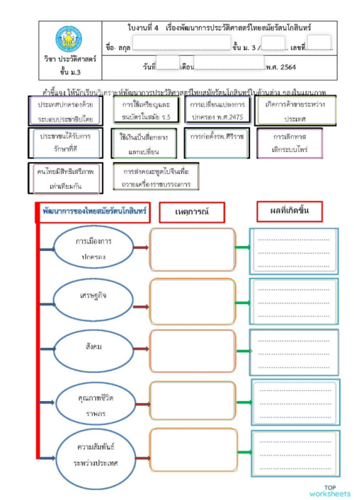ประวัติศาสตร์ไทย Interactive Worksheets And Online Exercises