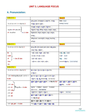 UNIT 3 E11 LF. Interactive worksheet | TopWorksheets