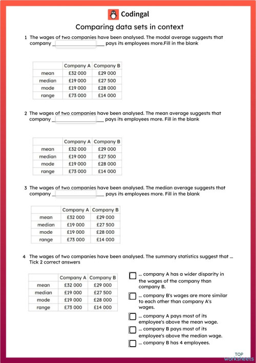 M_G05M24L68_WC01_Interpreting_Data_from_Tables_and_Graphs_1. Interactive worksheet | TopWorksheets
