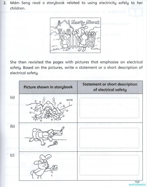 Using electricity safely. Interactive worksheet | TopWorksheets