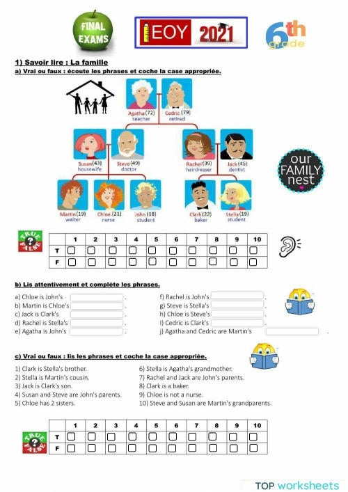 Examen 2021 Ste TH A6. Interactive worksheet | TopWorksheets