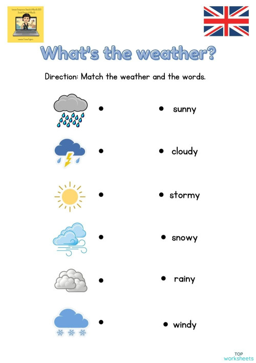 what's the weather like?. Interactive worksheet | TopWorksheets