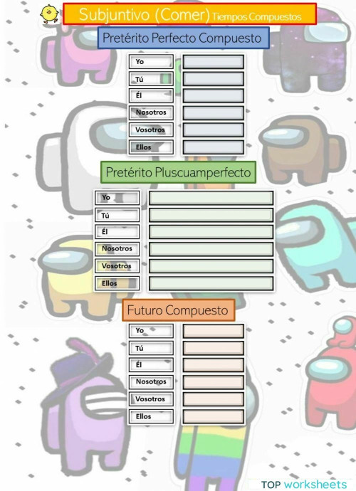 Verbo Comer 2ª Conjugación Modo Subjuntivo Tiempos Compuestos. Ficha ...