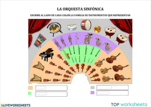 La orquesta. Ficha interactiva | TopWorksheets
