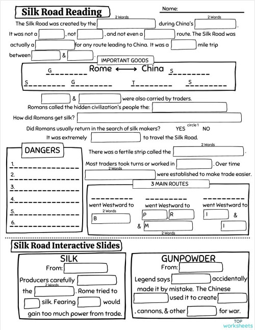 Silk Road Kid Copy 1. Interactive worksheet | TopWorksheets