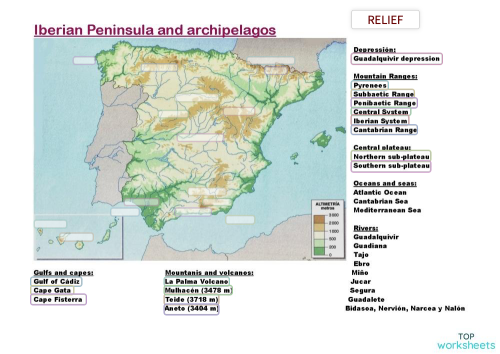 Relief of Spain. Interactive worksheet | TopWorksheets
