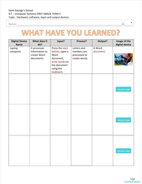 CS T2 1C What have you learned? Input / Output process. Interactive ...