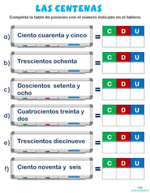 Millares, centenas, decenas y unidades: fichas interactivas y ...