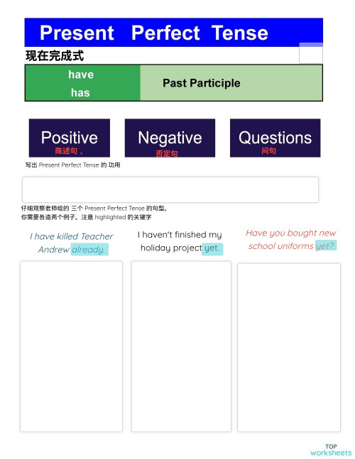 Present Perfect Tense - Sentence Type. Interactive worksheet ...