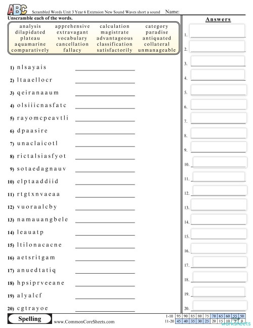 Unit 3 Year 6 Extension short a sound. Interactive worksheet ...