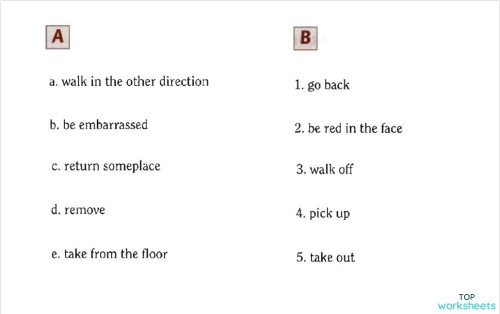 Unit 6 - Transport and places in town - Reading Skill. Interactive ...