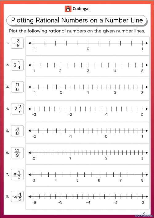 M_G06M04L09_WE01_Understanding_Rational_Numbers_5. Interactive ...
