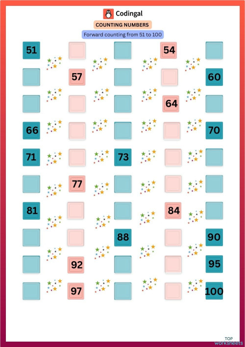M_G01M02L07_WE02_ Forward_and_Backward_Counting_(51-100)_6. Interactive worksheet | TopWorksheets