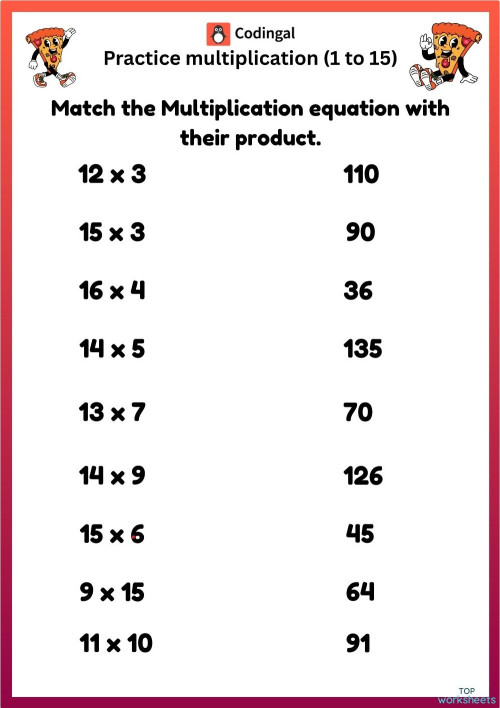 M_G03M14L31_WA02_Practice multiplication (1 to 15). Interactive ...
