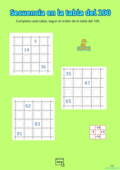 La tabla del 100: fichas interactivas y ejercicios online | TopWorksheets