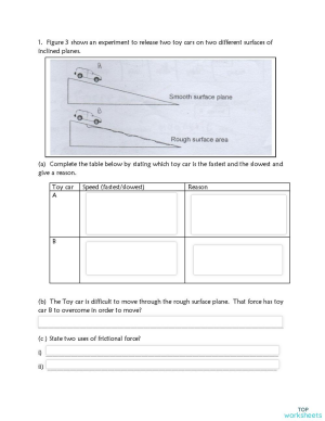Frictional force. Interactive worksheet | TopWorksheets