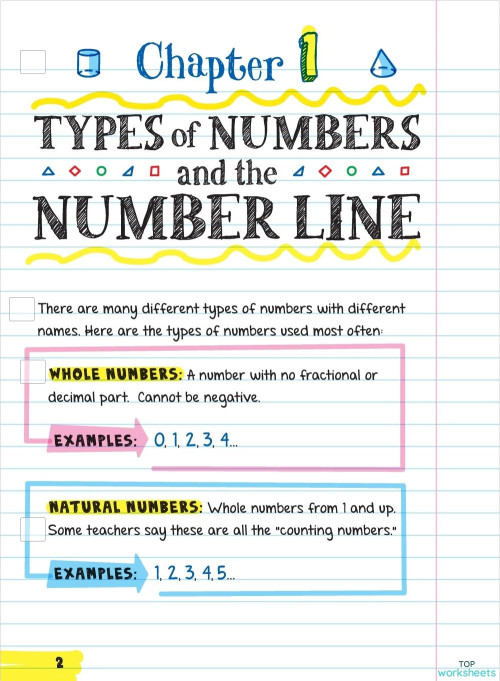 benjamin.morehead.pm. Interactive worksheet | TopWorksheets