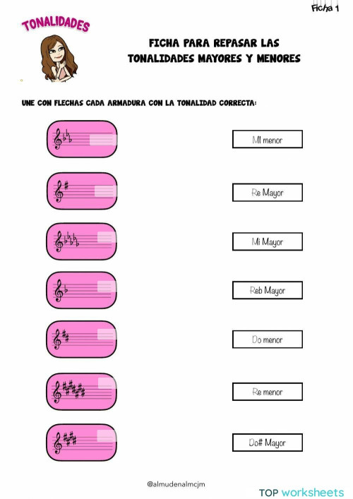 Tonalidades Mayores y Menores. Ficha interactiva | TopWorksheets