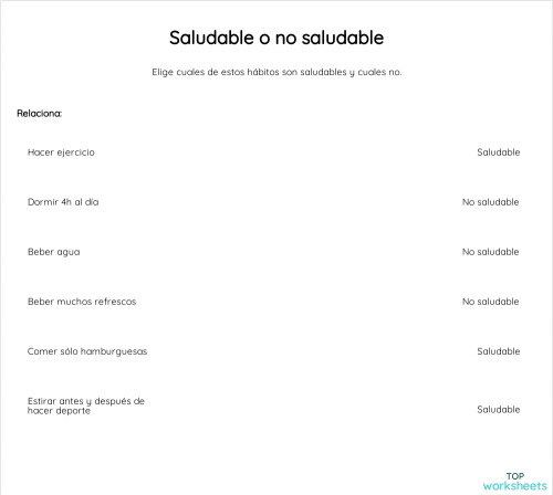 Saludable o no saludable. Ficha interactiva | TopWorksheets
