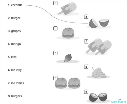 Food: match the pictures with the words. Interactive worksheet ...