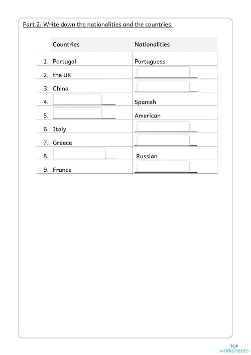 mini test english m1. Interactive worksheet | TopWorksheets