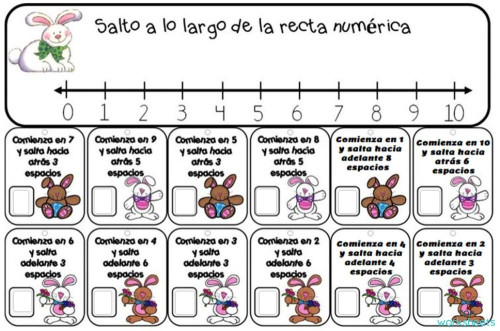 Números en la recta numérica. Ficha interactiva | TopWorksheets
