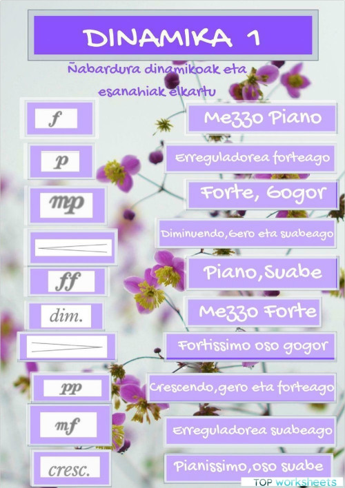Dinamika 1. Interactive worksheet | TopWorksheets