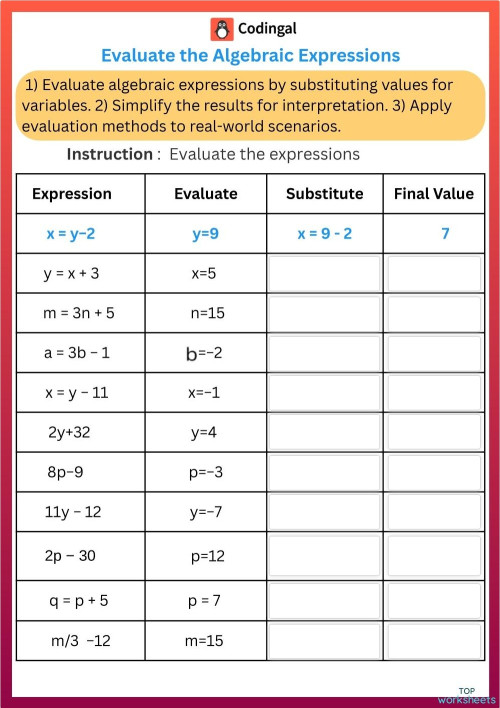 M_G06M07L30_WC01_Evaluating_Expressions_1. Interactive worksheet ...