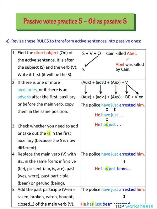 Passive voice tutorial 5 - Od as passive S. Interactive worksheet ...