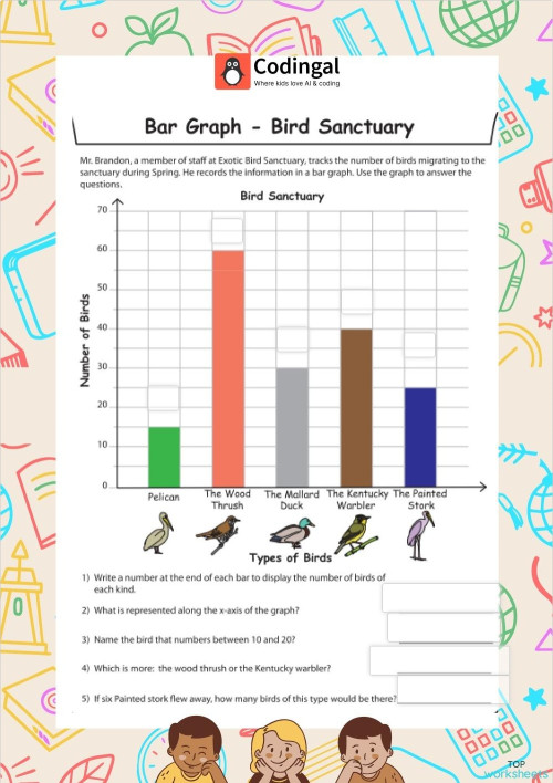 M_G03M32L69_WC02_Display_data_using_bar_graphs_2. Interactive worksheet ...